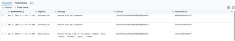 Send Net Application Traces To Elasticsearch Using Elastic Apm Rum