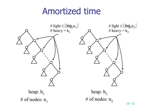 Graph Algorithms Graph Algorithms Graph Algorithms Ppt