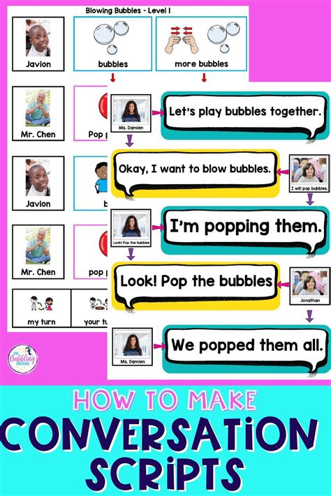 using conversation scripts to teach communication artofit