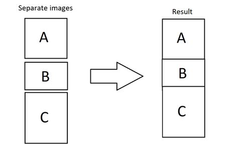 Npm React Native Images Merge Skypack