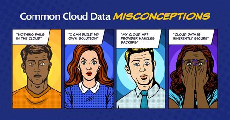 Rewind On Linkedin Automatic Daily Confluence Backups Restored In