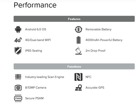 Chainway C6000 Android13 Zebra Se4710 Barcode Scanner Mobile Computer Data Collector For