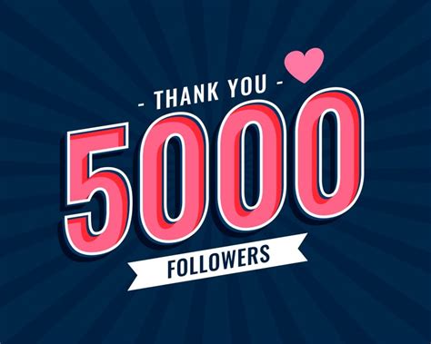 Pallaav Sethi On Linkedin Linkedinmilestone 5000followers Onthejourney Smallwinsbiggoals