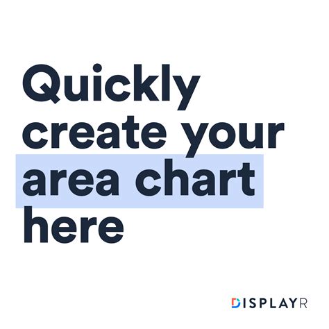 Free Area Chart Maker Create Area Chart Displayr