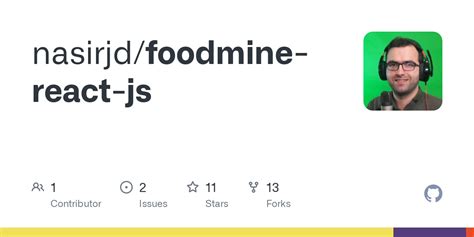 GitHub Nasirjd Foodmine React Js