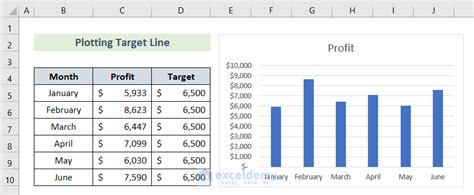 Excel Add Line To Bar Chart Ideal Examples ExcelDemy