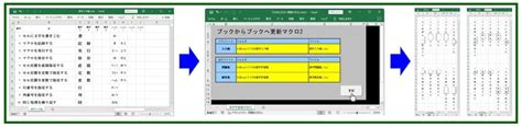 フルパスを指定したブックを更新 Python Xlwingsガイド