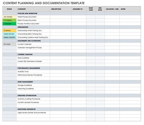Content Creation Planning Calendar Template A Comprehensive Guide Templatesz234 Com