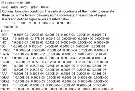 When Cctm Run An Event，maximum Aqchem Total Iterations Exceeded Run Time Errors And Issues