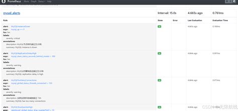 在prometheus中配置mysqldexporter监控mysql