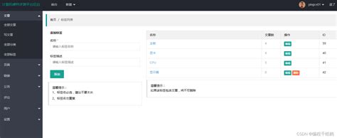 Mvcjavassm框架计算机硬件评测交流平台的开发和实现计算机硬件开发 Csdn博客 Mvcjavassm框架计算机硬件评测交流平台的开发和实现计算机硬件开发 Csdn博客