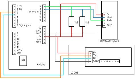 Arduino Examples