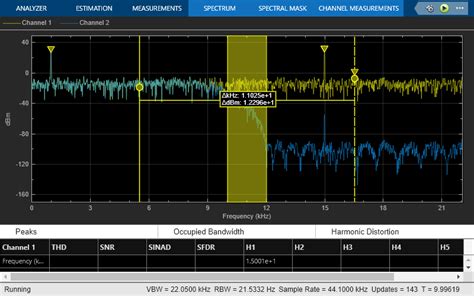 Obtain Measurements Data Programmatically For Spectrum Analyzer Block