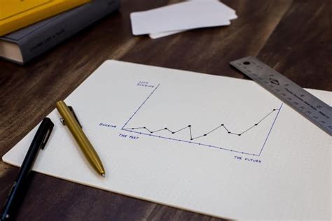 Apriori Algorithm Program In Python From Scratch