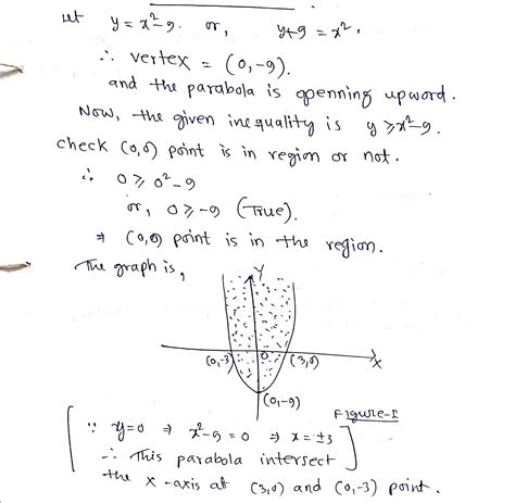 [solved] graph the solution graph the solution set of the following