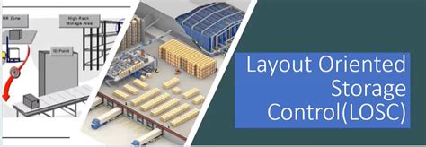 what is layout oriented oriented storage control in sap ewm