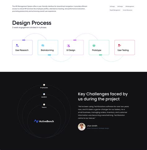 Recruiting Management System Ui Ux Behance
