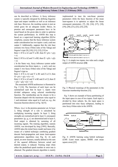How To Decide The Best Fuzzy Model In Anfis Pdf