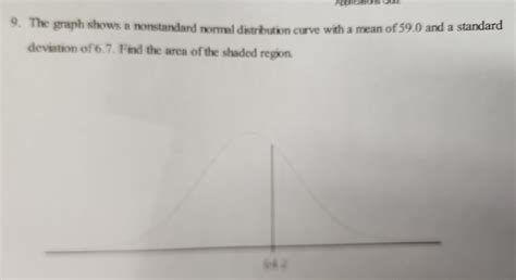 applications quiz 9 the graph shows a nonstandard normal distribution