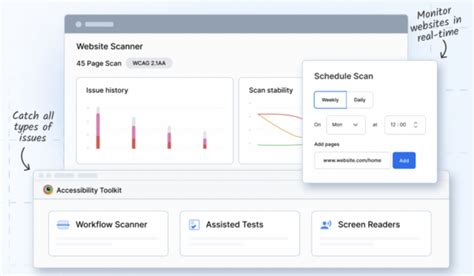 What Is Wcag Testing Browserstack