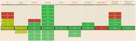 前端 巧用marginpadding的百分比值实现高度自适应（多用于占位，避免闪烁） 实用至上 Segmentfault 思否