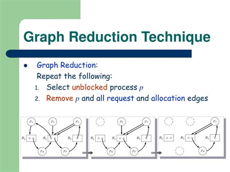 Ppt Operating Systems Principles Process Management And Coordination