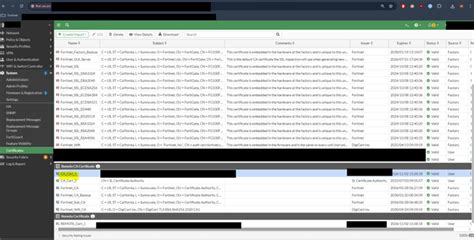 Technical Tip Correct Procedure To Create Forticl Fortinet Community