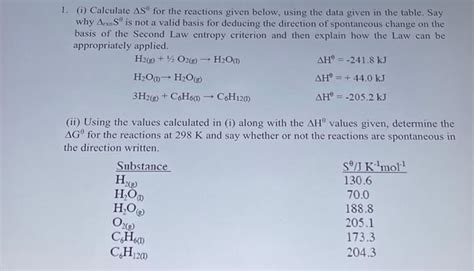 Solved i Calculate ΔS for the reactions given below Chegg