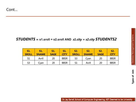 Database Management System Joins Pptpptx