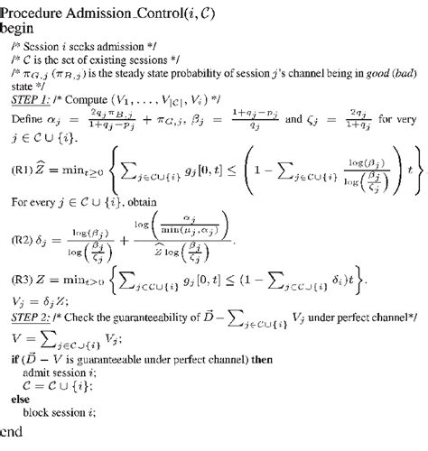 Pseudocode Of A General Admission Control Algorithm For An Errorprone
