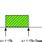 Schematic Diagram Of Time Synchronization Download Scientific Diagram