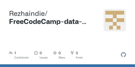 Github Rezhaindiefreecodecamp Data Analytics Using Python