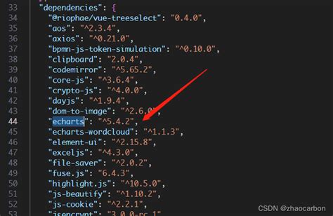 Echarts 实现水平与垂直柱状图 CSDN博客