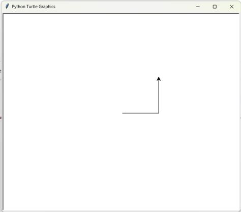 🐢 Introduction To Python Turtle Graphics A Fun Way To Learn