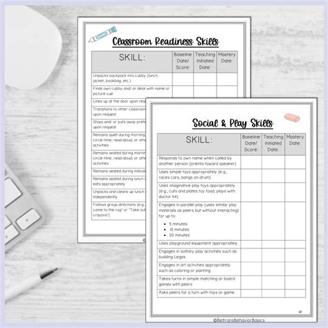 Navigating Aba Assessment Challenges 5 Tips To Efficient Iep Programming