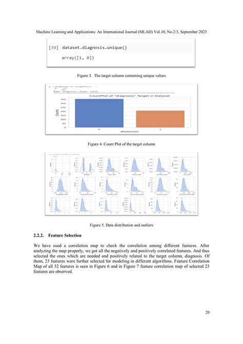 breast tumor detection using efficient machine learning and deep