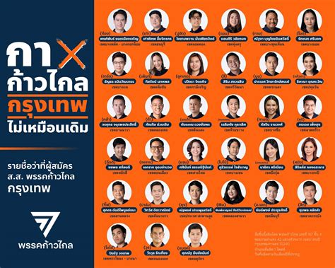 เปิด 9 เสานโยบาย กาพรรคก้าวไกล เลือกตั้ง 2566 ให้ประเทศไทยไม่เหมือนเดิม Thaiger ข่าวไทย
