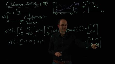 Observability 3 Ds4ds 1 14 Youtube