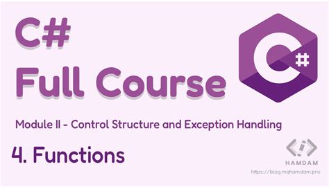 Understanding Functions In C