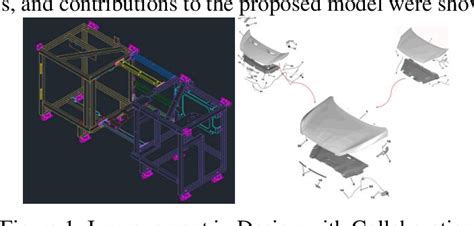 Figure 1 From Digital Twin Modeling And Simulation Of Computer Aided