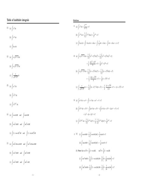 Table Of Indefinite Integrals Pdf