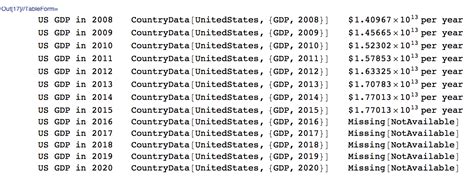 Mixing Wolfram Language And Wolframalpha Queries How Robust Is It