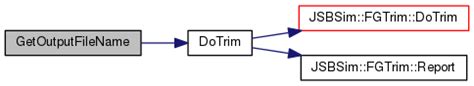 JSBSim Flight Dynamics Model FGFDMExec Class Reference