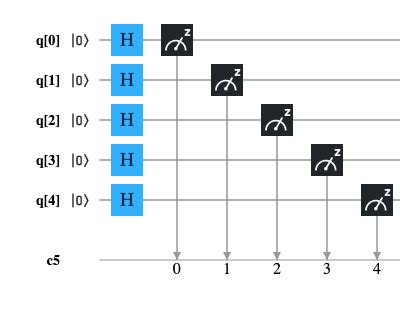 Random Numbers Generation