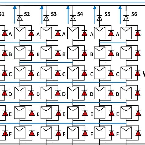 6x6 hctct array configuration download scientific diagram