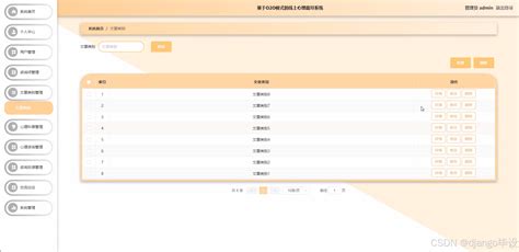 计算机毕业设计djangovue基于o2o模式的线上心理疏导系统【开题论文程序】 Csdn博客