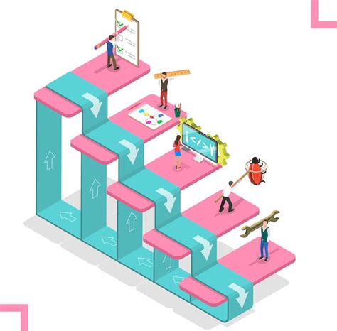 2024 Guide On Stage Gate Process How To Use Stage Gate Project
