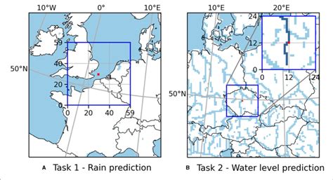 set up of the two original prediction tasks a predict whether the