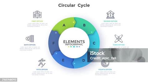 재무 구조 분석의 순환 주기 인포그래픽 디자인 템플릿 6가지 요소가 있는 사업 자금 전략 구축 차트 시각적 데이터 프레젠테이션 자료 웹 페이지 및 응용 프로그램 0명에 대한