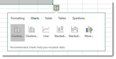 Excel 2016 Creating Charts And Diagrams